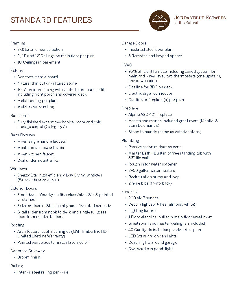 $201/sf yet only 9 minutes from PCMR