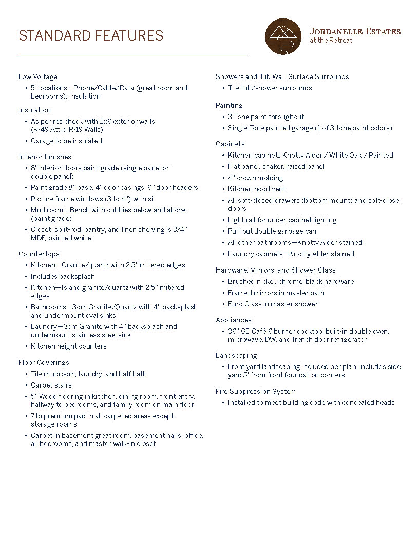 $201/sf yet only 9 minutes from PCMR