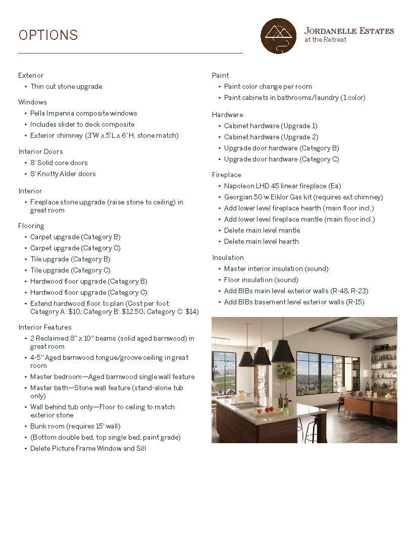 $201/sf yet only 9 minutes from PCMR